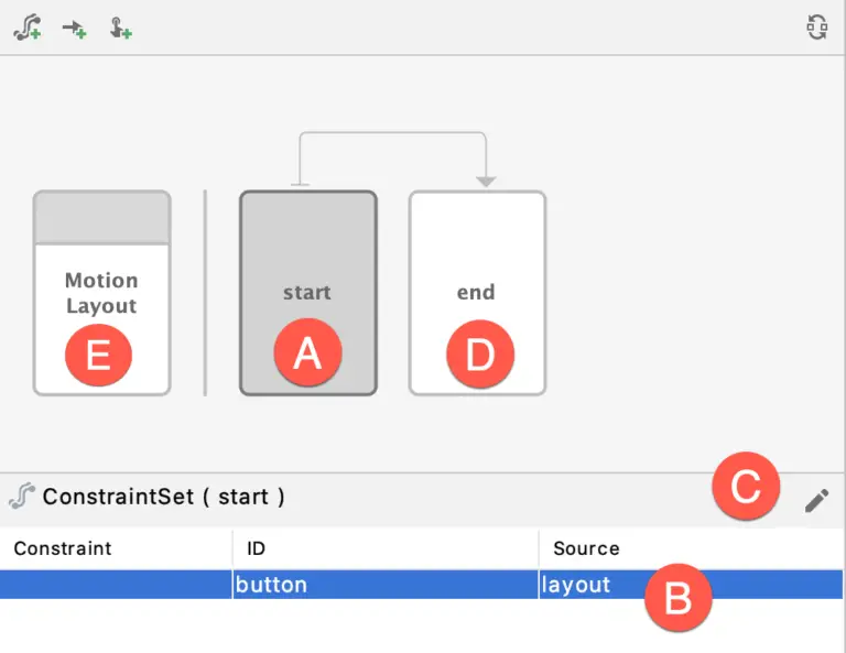 An Android MotionLayout KeyCycle Tutorial – Answertopia