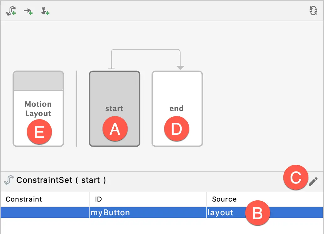 An Android MotionLayout Editor Tutorial – Answertopia