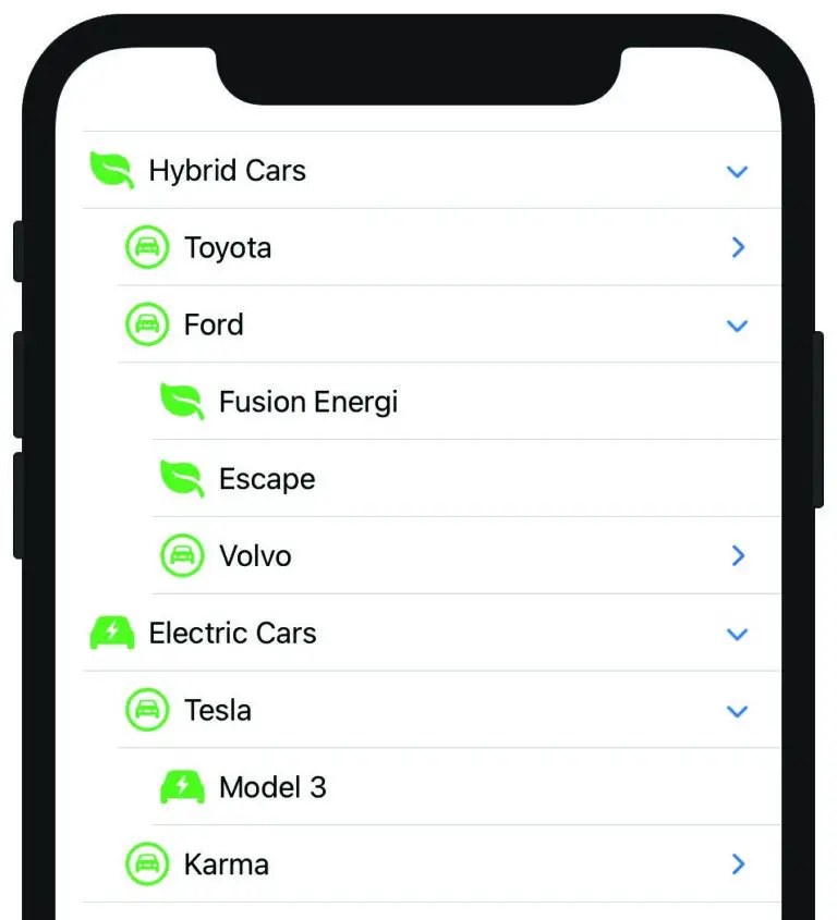 A SwiftUI List, OutlineGroup and DisclosureGroup Tutorial – Answertopia