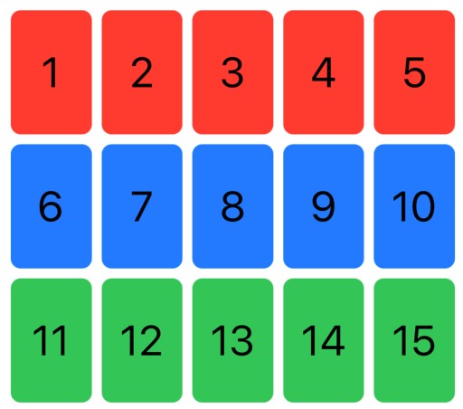 A SwiftUI Grid And GridRow Tutorial Answertopia