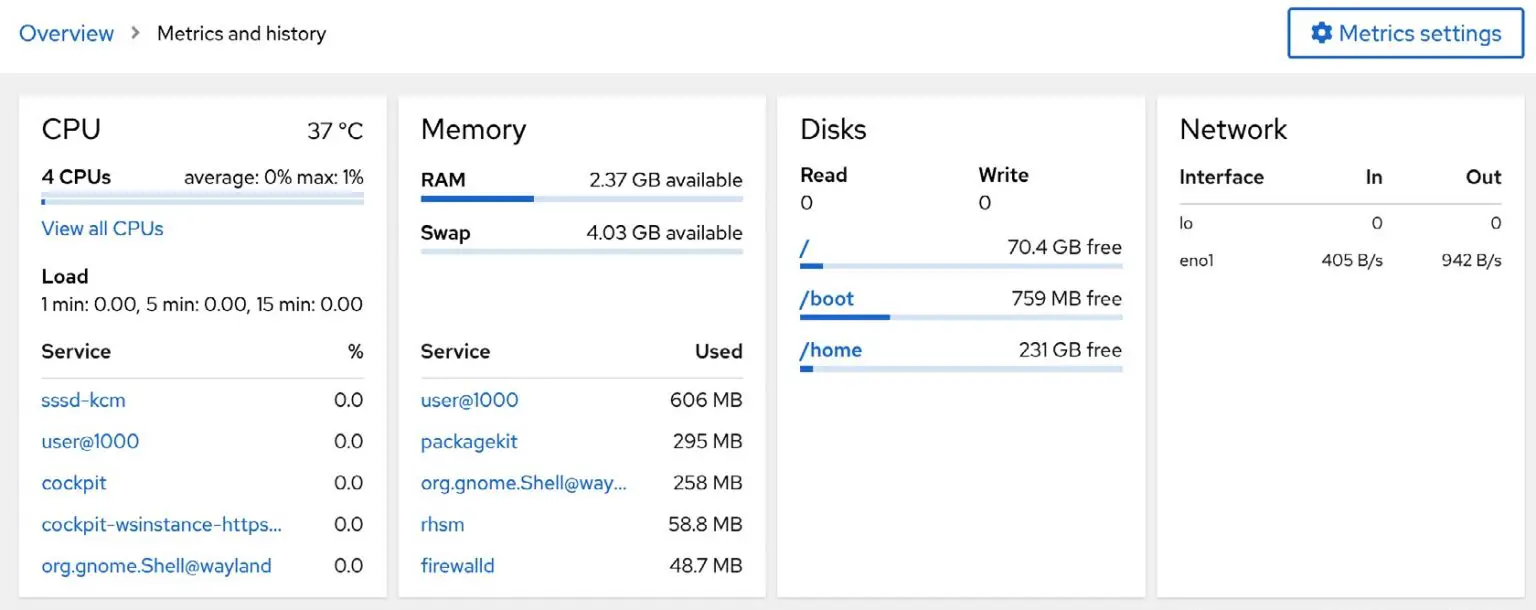 An Overview of the RHEL 9 Cockpit Web Interface – Answertopia