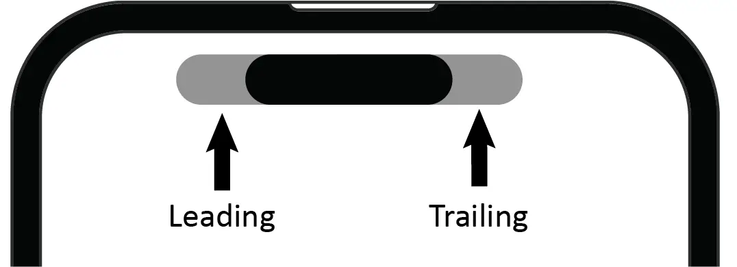 An Overview of Live Activities in SwiftUI – Answertopia